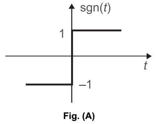 A signum function is—
