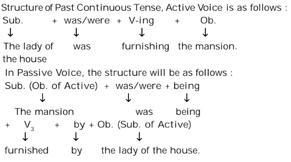 TRANSFORMATION OF SENTENCES (ACTIVE/PASSIVE) Easy Questions and Answers ...