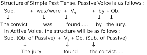 TRANSFORMATION OF SENTENCES (ACTIVE/PASSIVE) Easy Questions and Answers ...